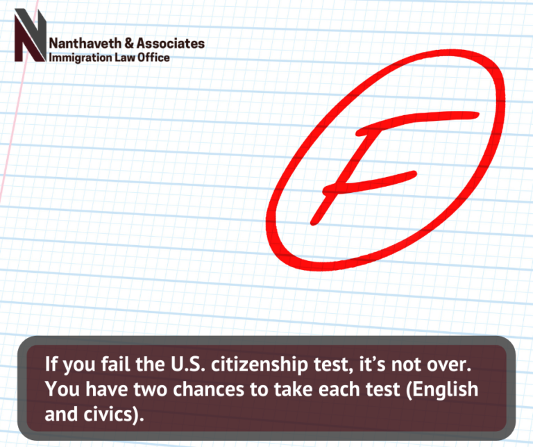Everything You Need to Know About the U.S. Citizenship Test | Immigration